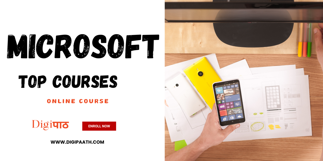Empowering Innovation: Becoming an Azure Developer Associate Empowering Innovation: Becoming an Azure Developer Associate