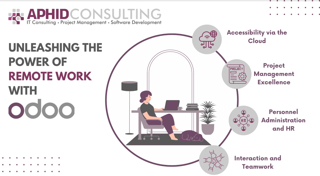 Revolutionize Your Workspace: Unleashing the Power of Remote Work with Odoo Revolutionize Your Workspace: Unleashing the Power of Remote Work with Odoo