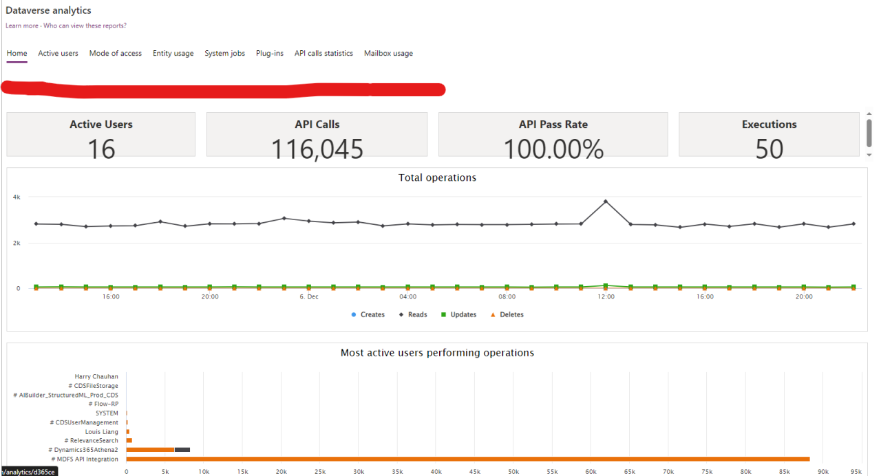 For addressing issues related to managing API calls or integrations ... For addressing issues related to managing API calls or integrations ...