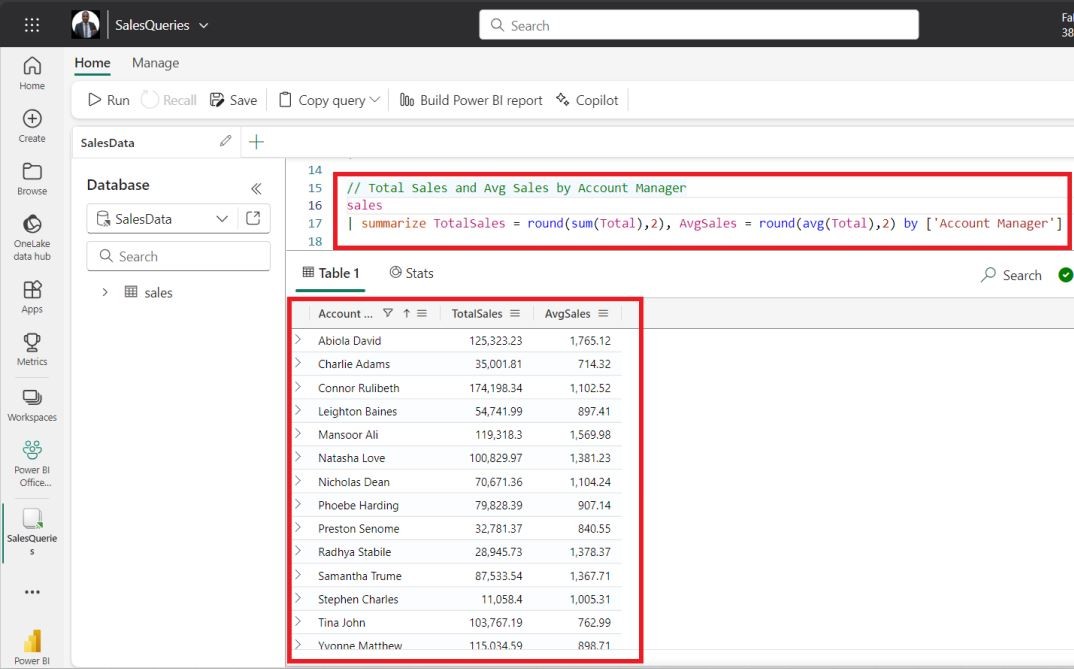 SUMMARIZE Operator in Fabric Kusto Query Language (KQL) SUMMARIZE Operator in Fabric Kusto Query Language (KQL)