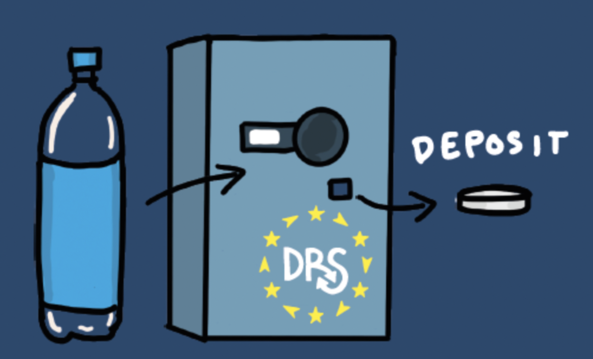 A breakdown of Irelands new Deposit Return Scheme A breakdown of Irelands new Deposit Return Scheme