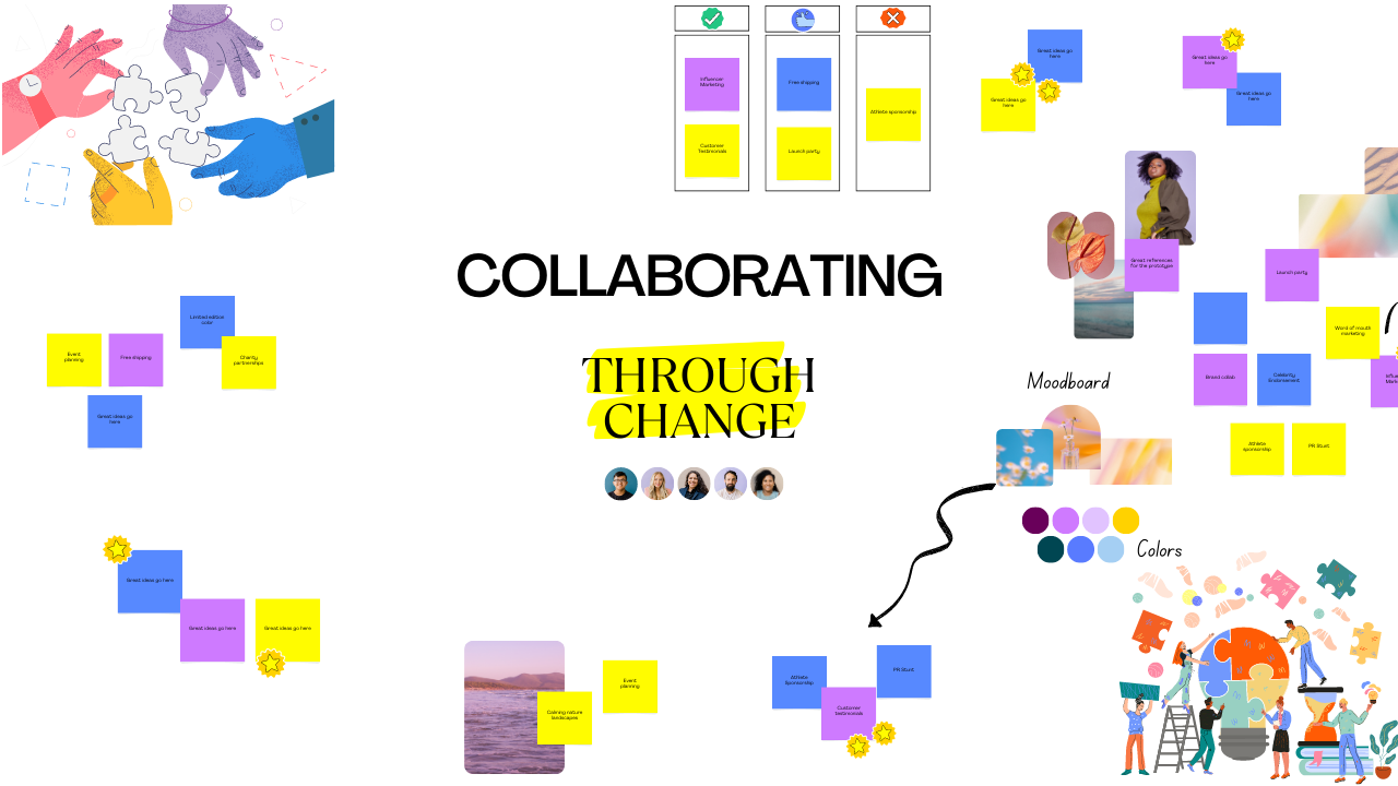 Codesign and Organisational Change Management Codesign and Organisational Change Management