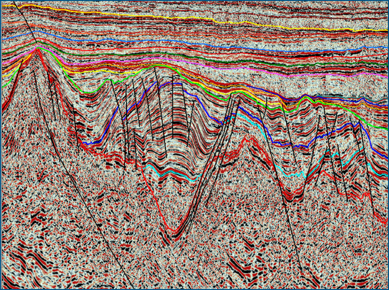 Seismic Horizon Interpretation Seismic Horizon Interpretation