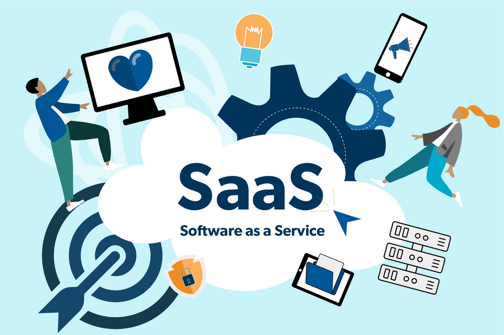 What are the challenges of managing thousands of SaaS licenses globally? What are the challenges of managing thousands of SaaS licenses globally?