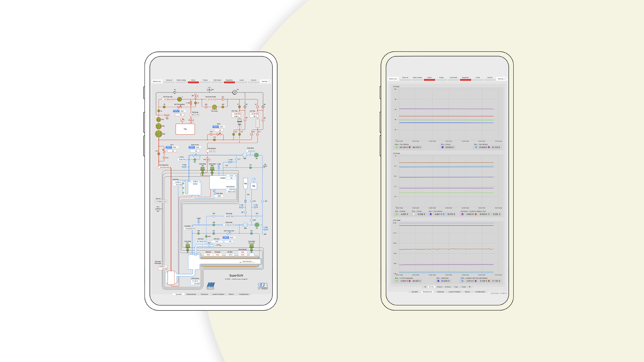 Improving User Experience: Strategies for Designing HMI/SCADA Interfaces Improving User Experience: Strategies for Designing HMI/SCADA Interfaces