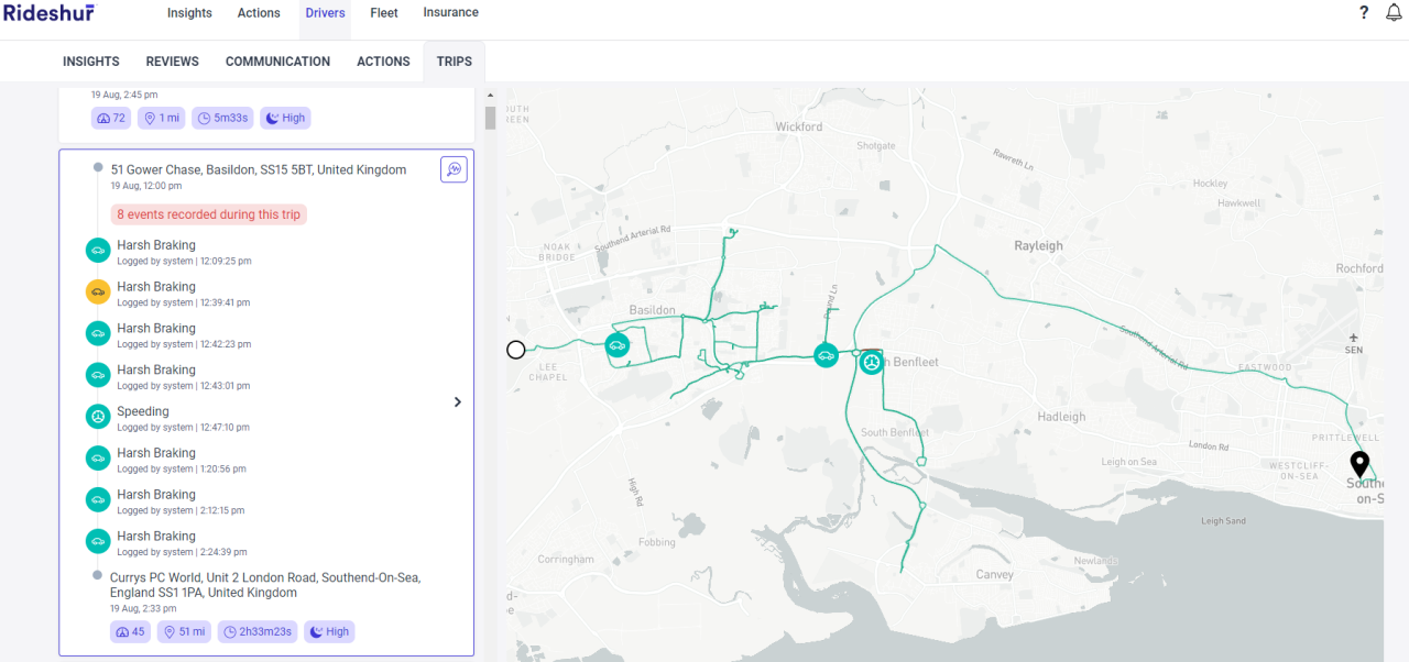 Predictive analytics in Fleet Management Predictive analytics in Fleet Management