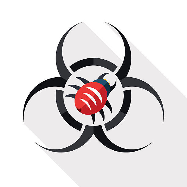 🦠Infection PHP: Mutating Your Code for Immunity 😂 🦠Infection PHP: Mutating Your Code for Immunity 😂