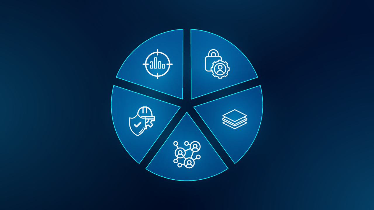 Overcoming 5 Challenges in Construction Execution Overcoming 5 Challenges in Construction Execution