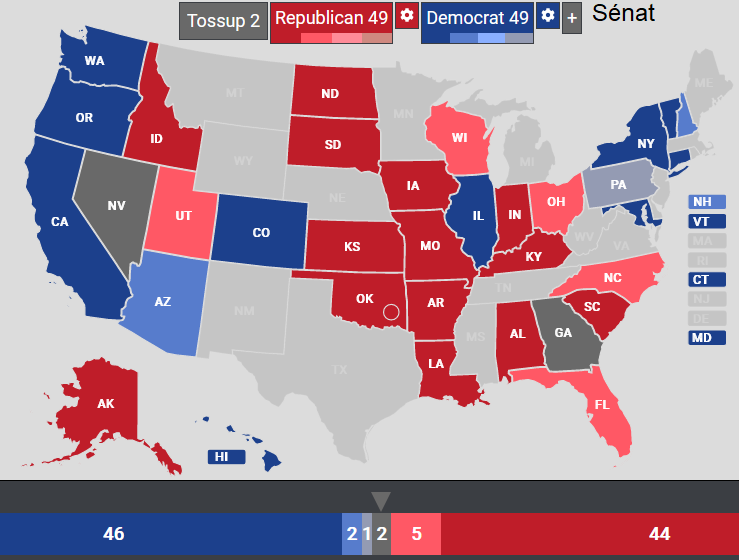 Deux ou trois choses sur les Midterms 2022 Deux ou trois choses sur les Midterms 2022