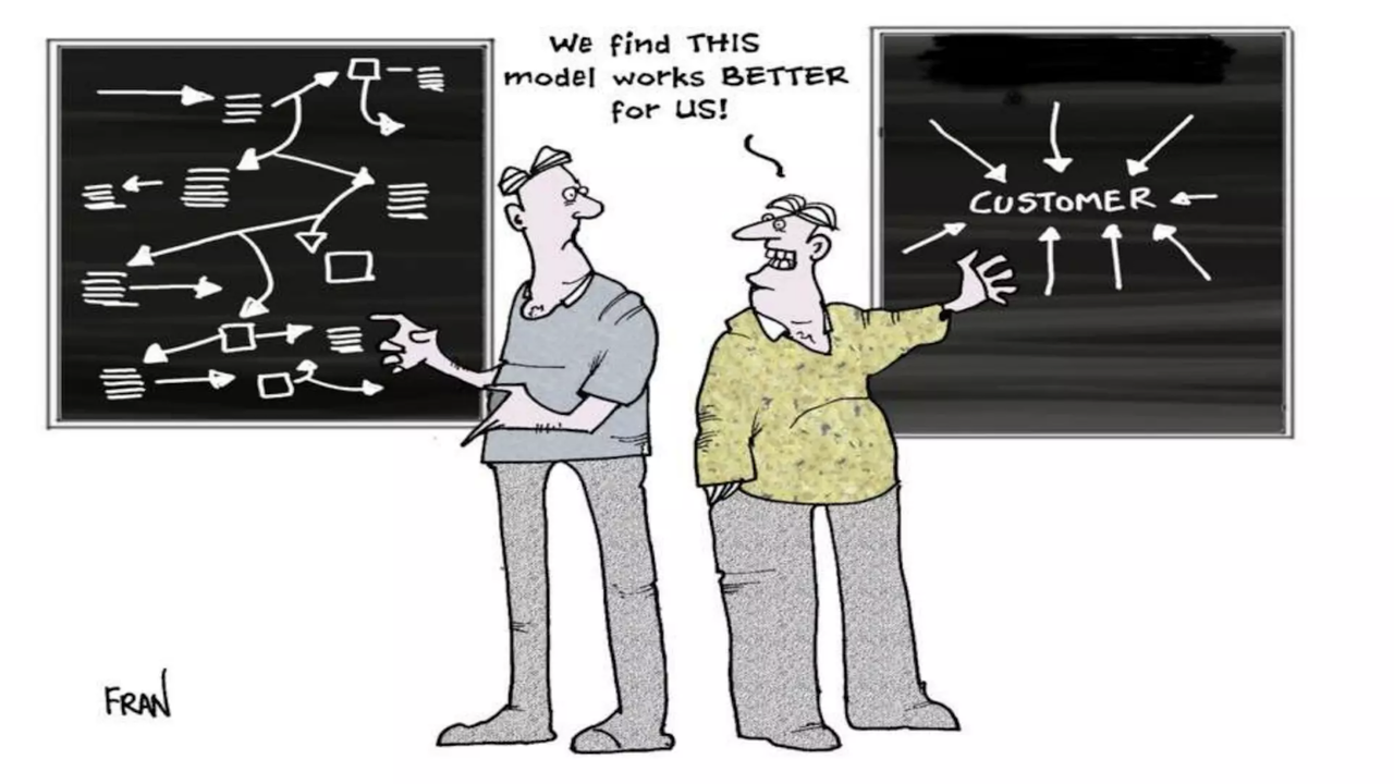 The Key to Success: Defining Your Ideal Customer The Key to Success: Defining Your Ideal Customer