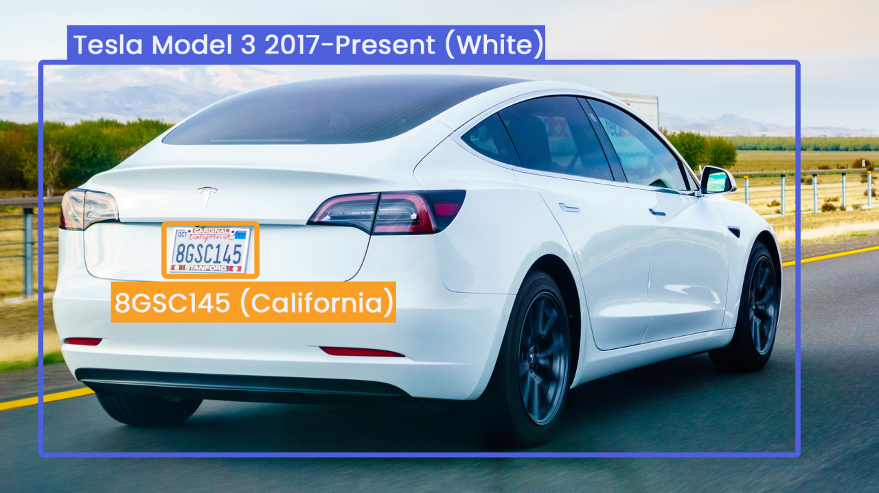 Automated License Plate Recognition (ALPR) - What is it? Automated License Plate Recognition (ALPR) - What is it?