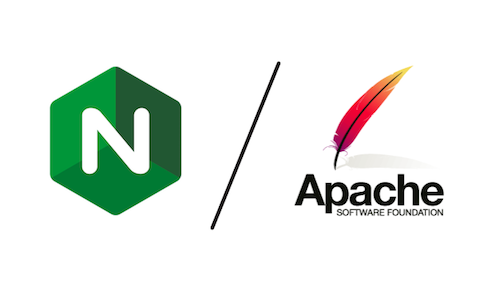 NGINX VS APACHE NGINX VS APACHE