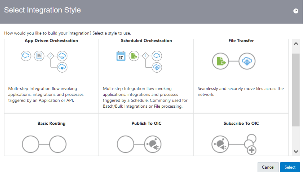 Oracle Integration Cloud Oracle Integration Cloud