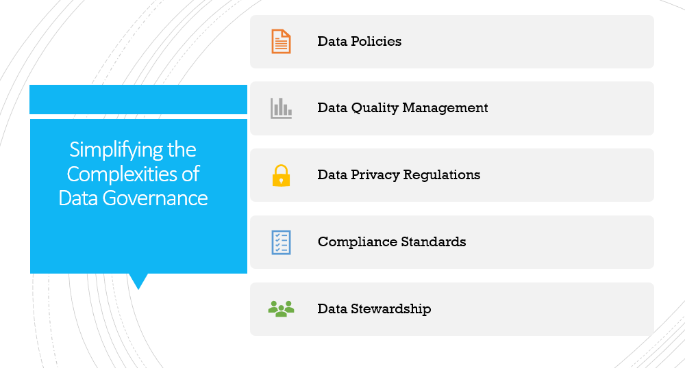 Simplifying the Complexities of Data Governance: A Strategic Imperative Simplifying the Complexities of Data Governance: A Strategic Imperative