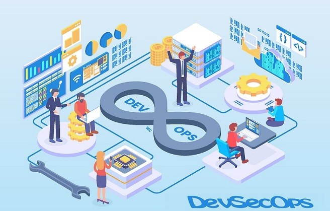 DevOps to DevSecOps: A Cultural Shift DevOps to DevSecOps: A Cultural Shift