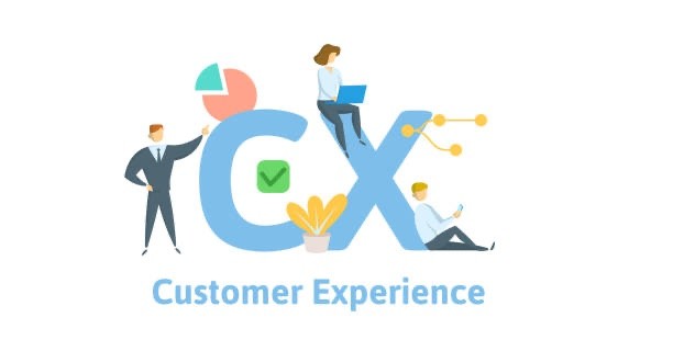 Mastering Relationship Skills for Enhanced Customer Experience and ... Mastering Relationship Skills for Enhanced Customer Experience and ...