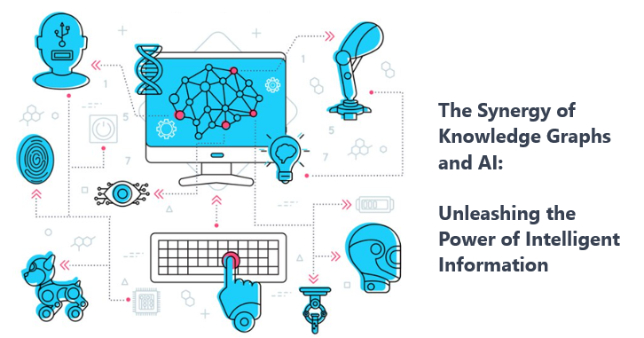 The Synergy of Knowledge Graphs and AI: Unleashing the Power of ... The Synergy of Knowledge Graphs and AI: Unleashing the Power of ...