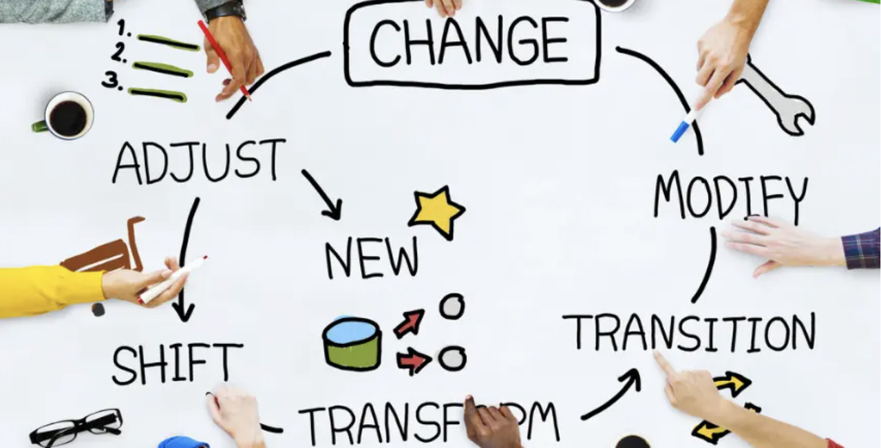 Le Management Situationnel : Un outil efficace Le Management Situationnel : Un outil efficace