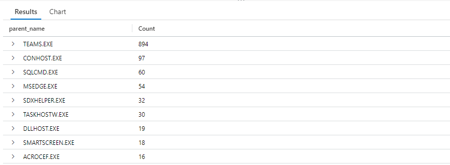 Reduce license costs with Application Inventory and Usage Report in ... Reduce license costs with Application Inventory and Usage Report in ...