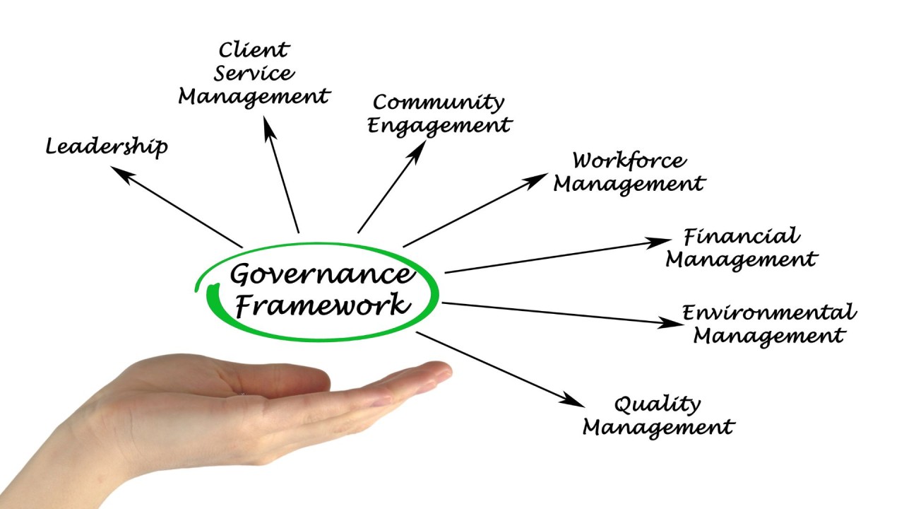 Enhancing Government Efficiency: Collaborative Solutions with SharePoint Enhancing Government Efficiency: Collaborative Solutions with SharePoint