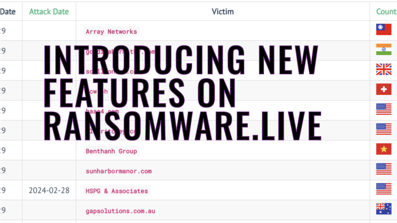 Navigating the Evolving Threat Landscape: Introducing New Features on ... Navigating the Evolving Threat Landscape: Introducing New Features on ...