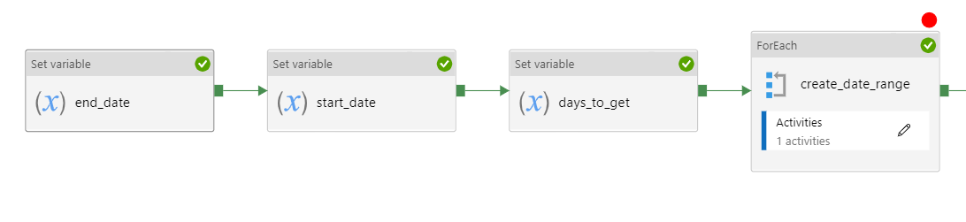 Creating a dynamic date array for looping in Azure Data Factory Creating a dynamic date array for looping in Azure Data Factory