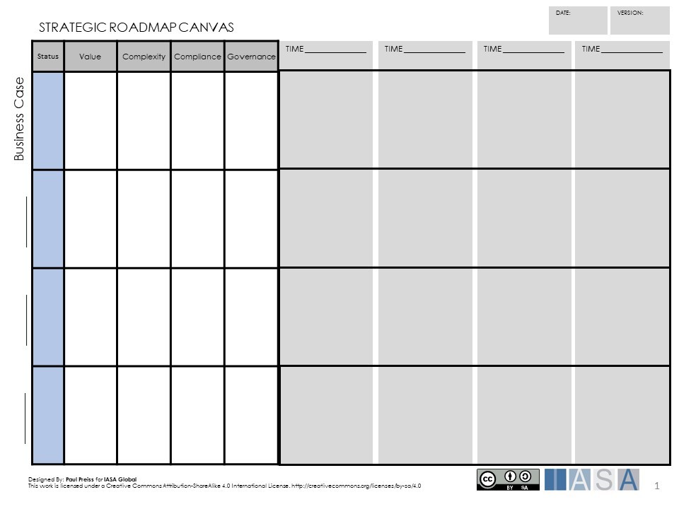 Making Roadmaps Work Making Roadmaps Work
