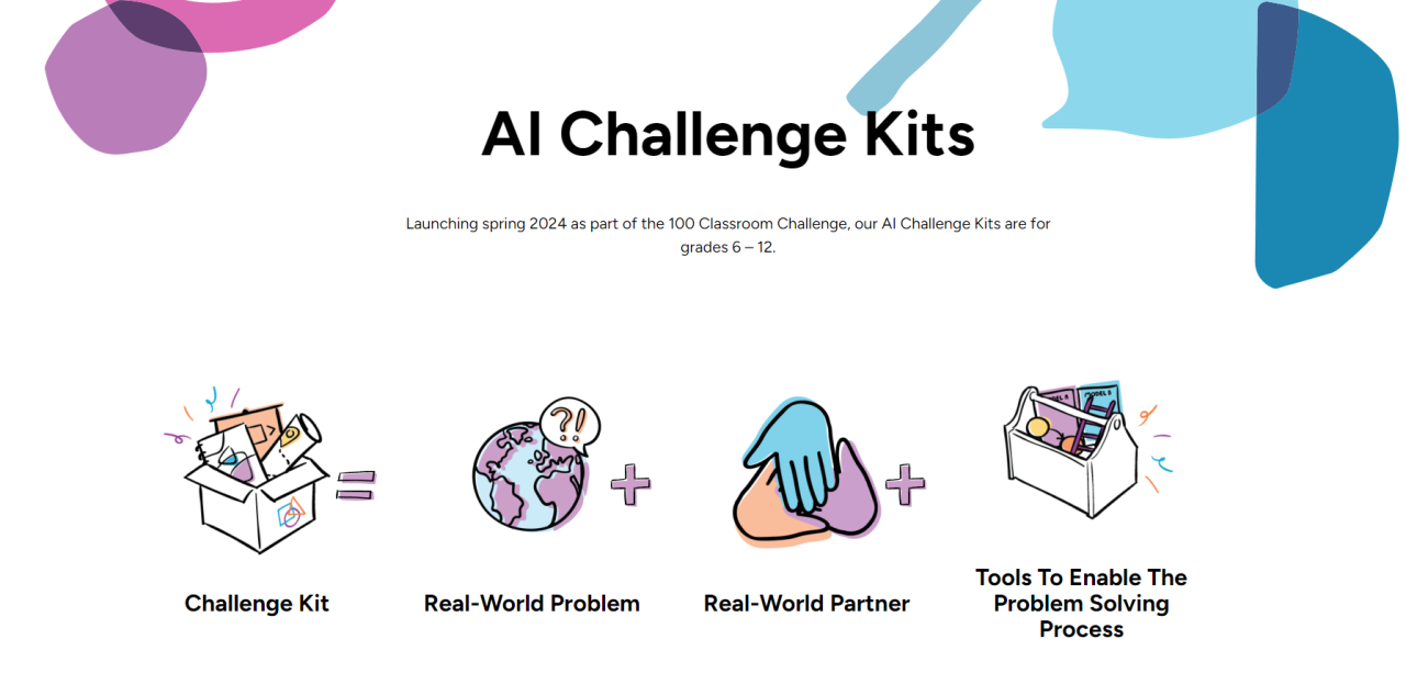 Real-World Problem Solving Real-World Problem Solving