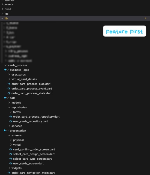 Flutter Project Structure, Features first or Layers first? Flutter Project Structure, Features first or Layers first?