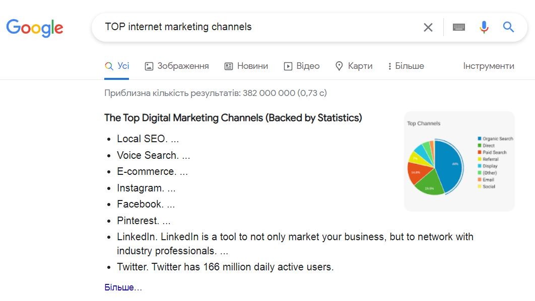 Featured Snippet for Drupal sites Featured Snippet for Drupal sites