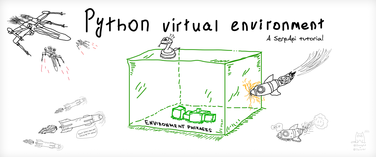 Python Virtual Environments tutorial using Virtualenv and Poetry Python Virtual Environments tutorial using Virtualenv and Poetry