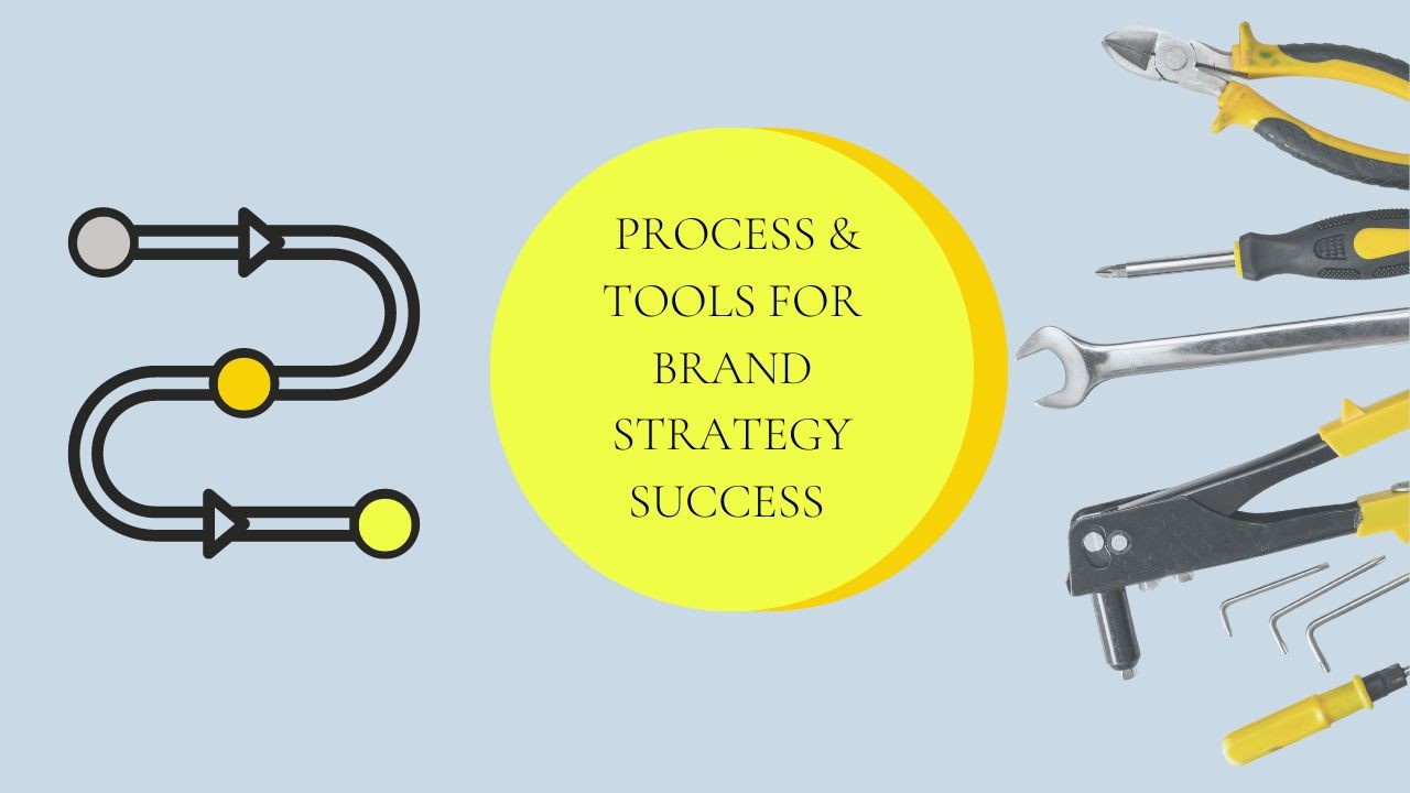 The Process and Tools You Need To Do Brand Strategy The Process and Tools You Need To Do Brand Strategy
