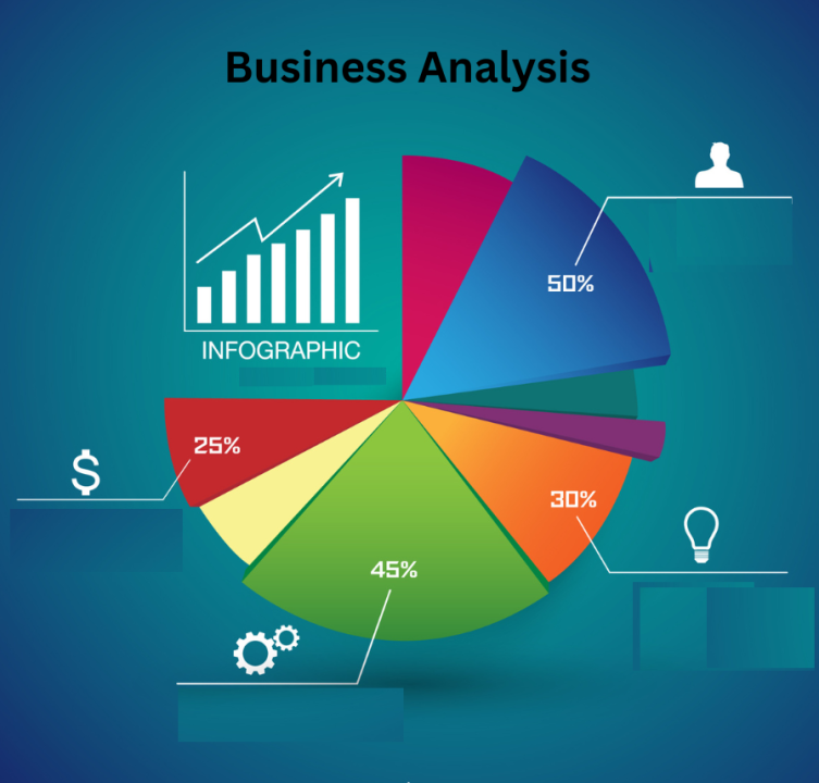 Radio Access Network (RAN) Market Research Report Analysis | 2023-2030 Radio Access Network (RAN) Market Research Report Analysis | 2023-2030