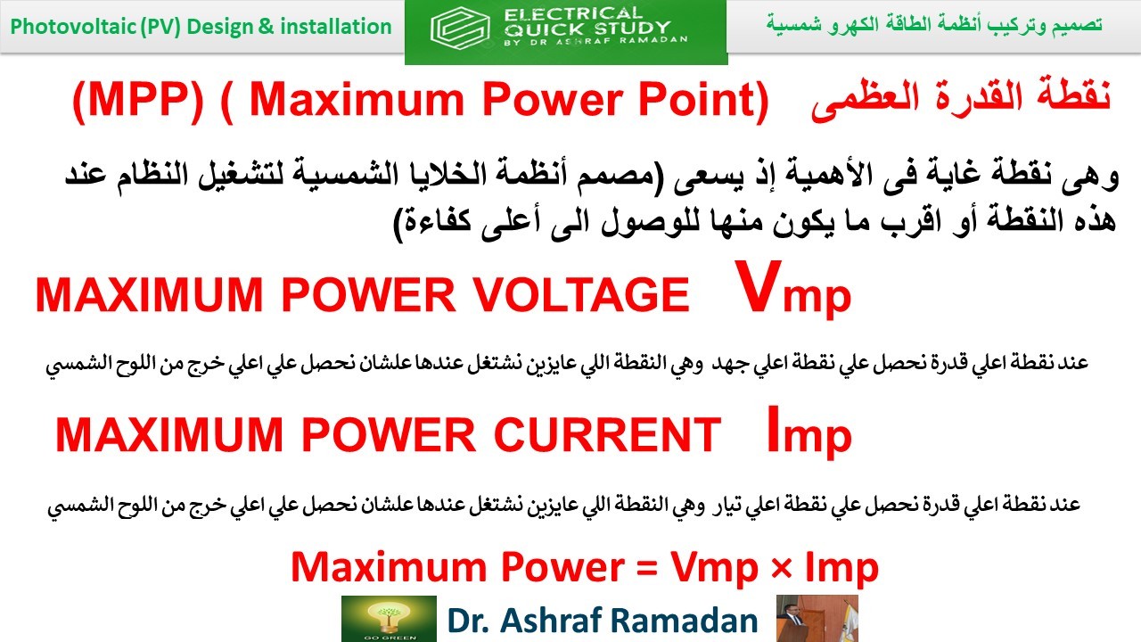 Maximum Power Point Tracking Maximum Power Point Tracking