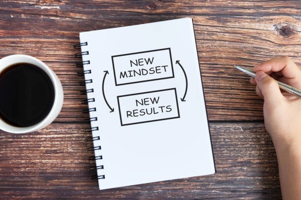 The High Performance Mindset The High Performance Mindset