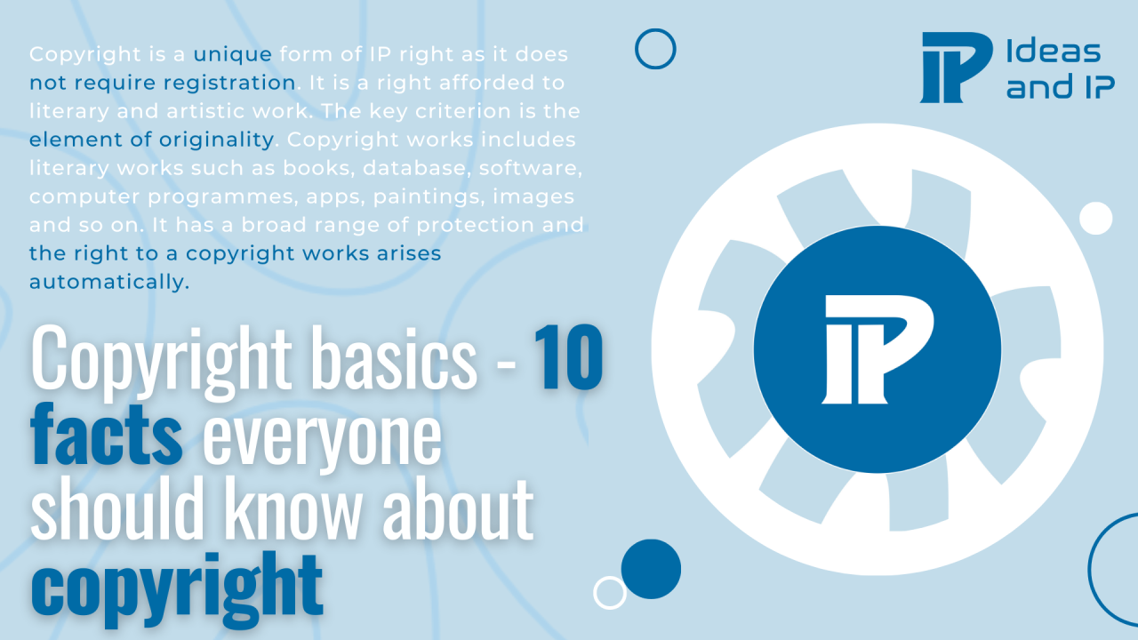 Copyright basics - 10 facts everyone should know about copyright Copyright basics - 10 facts everyone should know about copyright