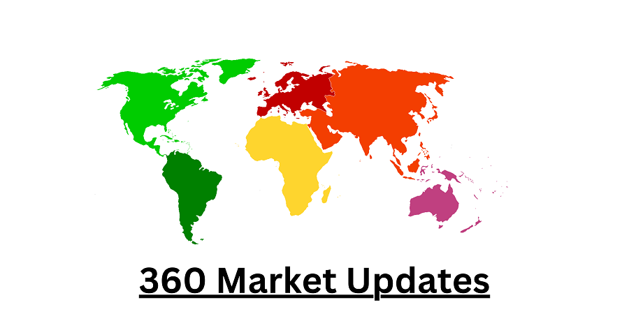 Computational Fluid Dynamics (CFD) Market Trending Forecasts | 2032 Computational Fluid Dynamics (CFD) Market Trending Forecasts | 2032
