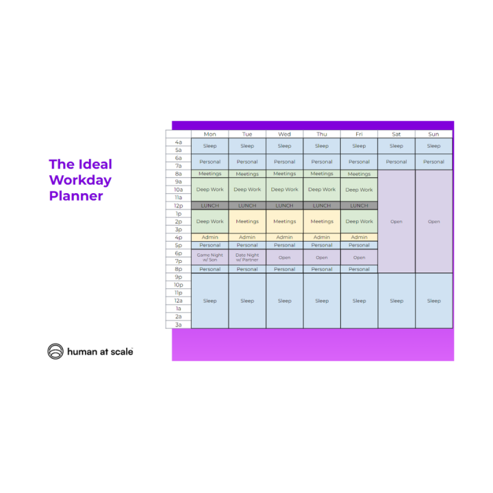 The difference between efficiency and effectiveness The difference between efficiency and effectiveness