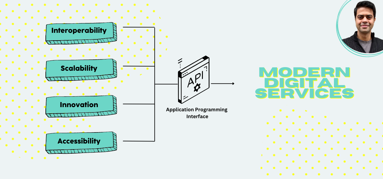 Unlocking the Power of APIs Unlocking the Power of APIs