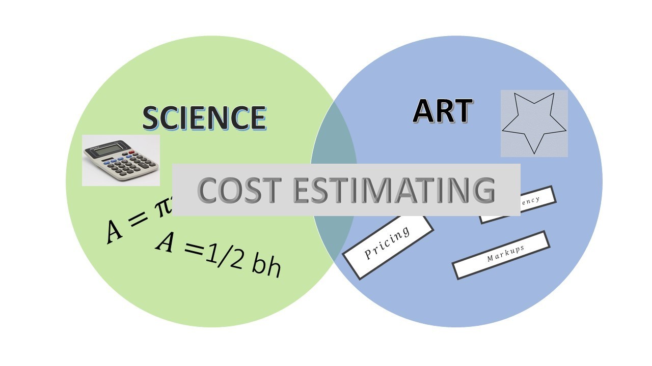 Project Estimation within Agile Ways of Working: Uniting Art and Science Project Estimation within Agile Ways of Working: Uniting Art and Science