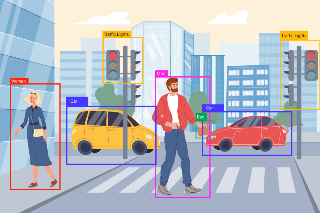 Object Detection from Traditional Techniques to Modern Deep Learning ... Object Detection from Traditional Techniques to Modern Deep Learning ...