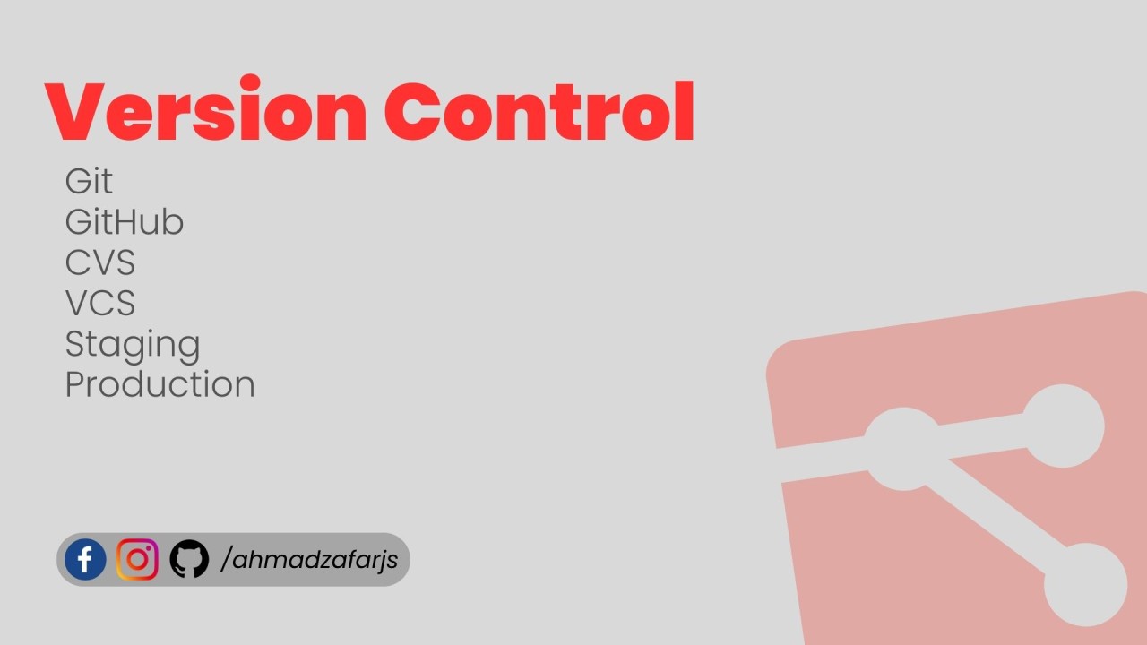 Version Control Introduction Version Control Introduction