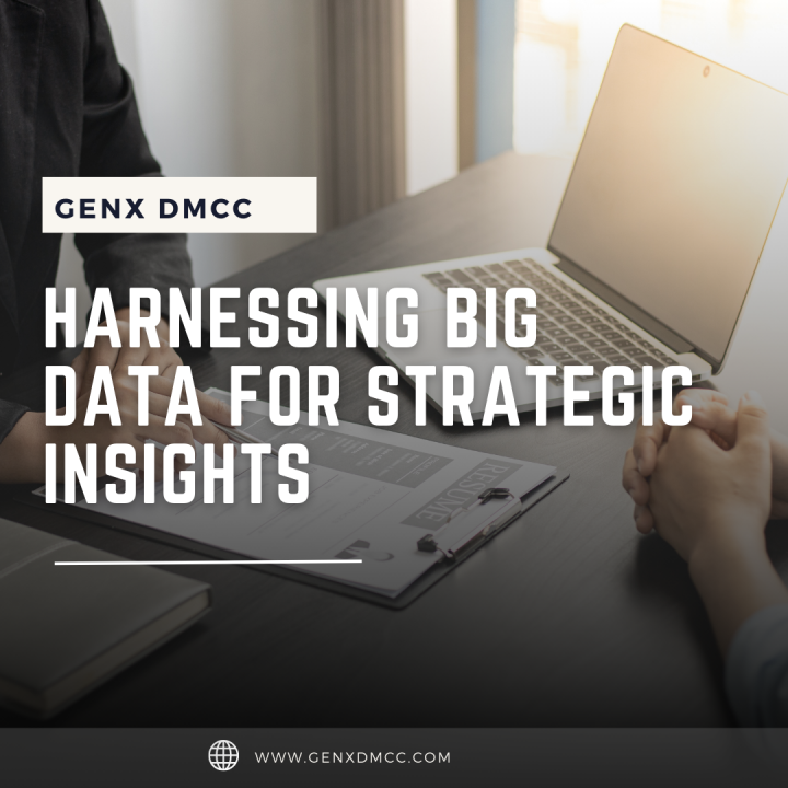 Harnessing Big Data for Strategic Insights Harnessing Big Data for Strategic Insights