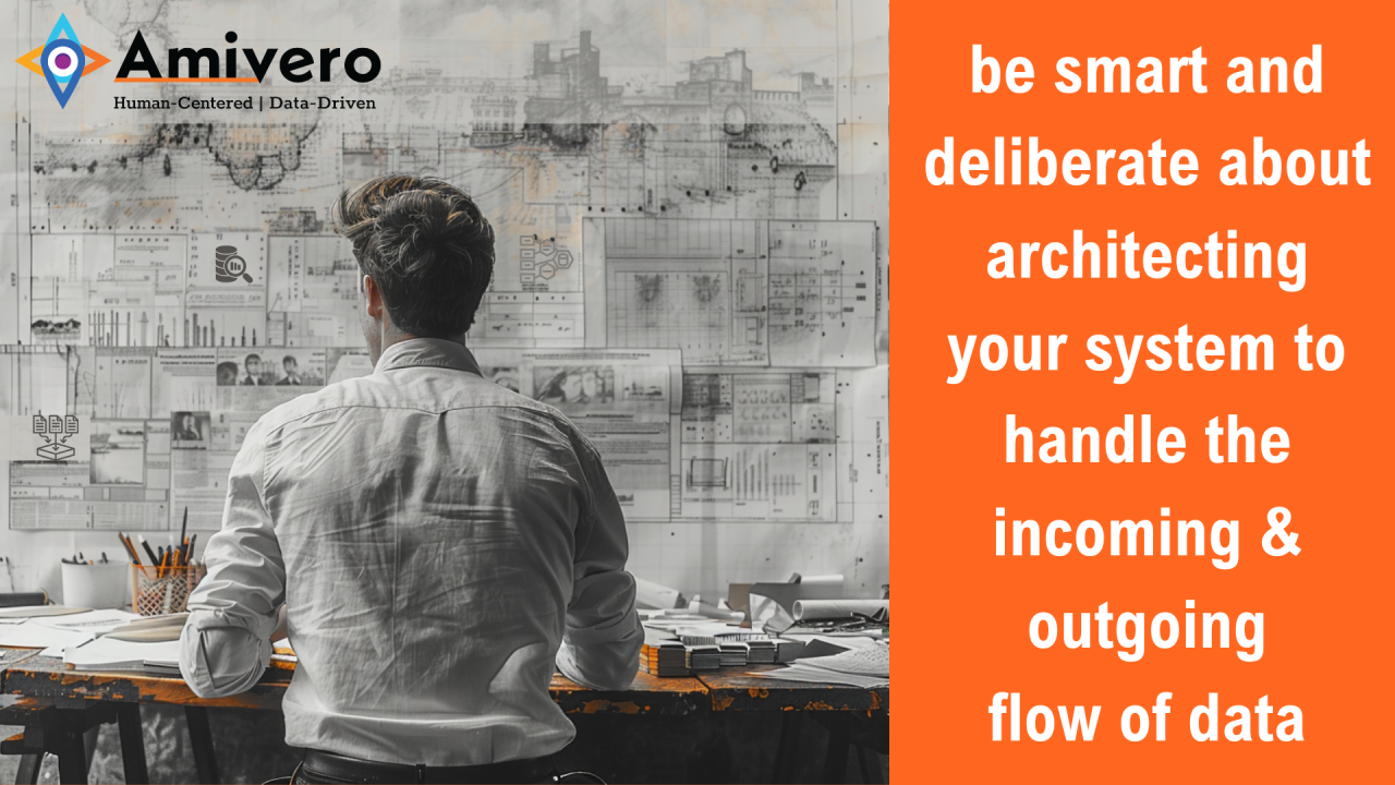 Architecting Seamless Data Integration Architecting Seamless Data Integration