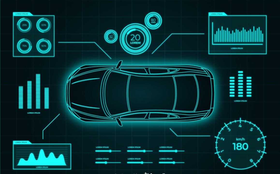 Navigating the Future: Unveiling the Dynamics of the Automotive LiDAR ... Navigating the Future: Unveiling the Dynamics of the Automotive LiDAR ...