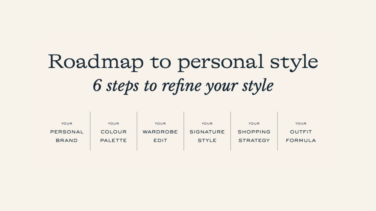 Simplify Your Wardrobe: From Chaos to Effortless Style Simplify Your Wardrobe: From Chaos to Effortless Style