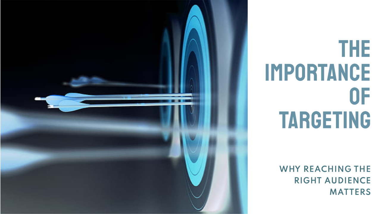 Why Targeting is Important Why Targeting is Important