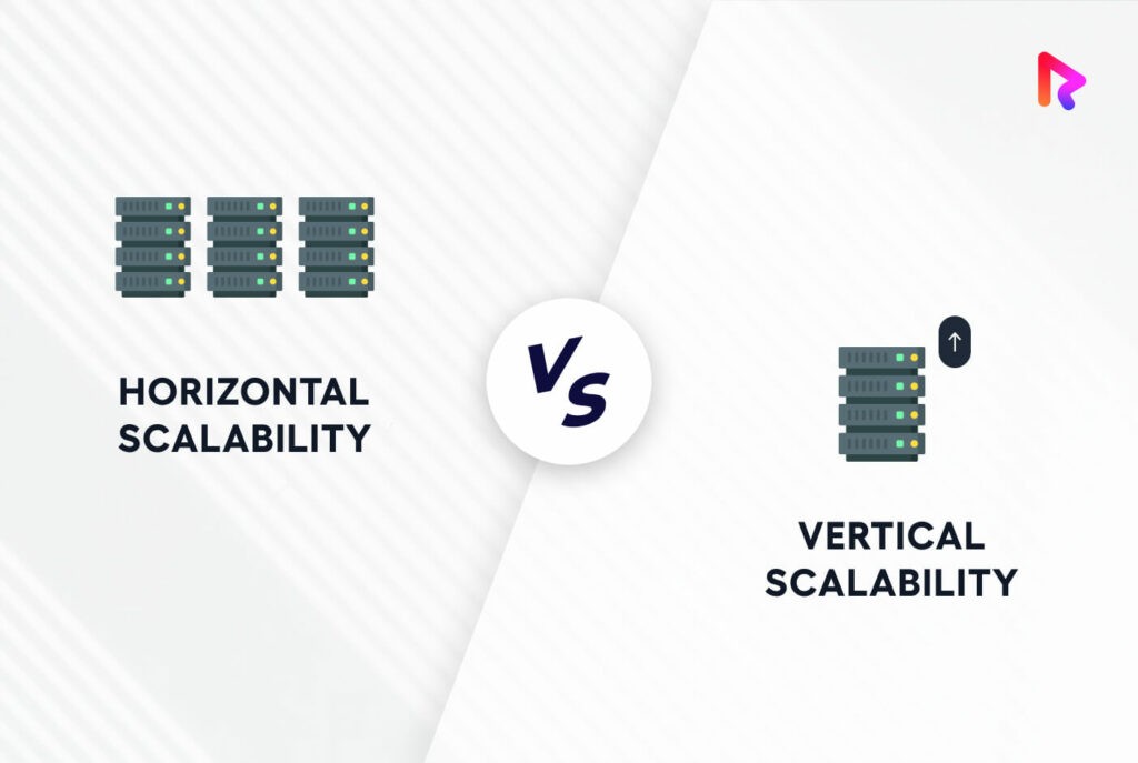 Scaling Horizontally vs. Scaling Vertically Scaling Horizontally vs. Scaling Vertically