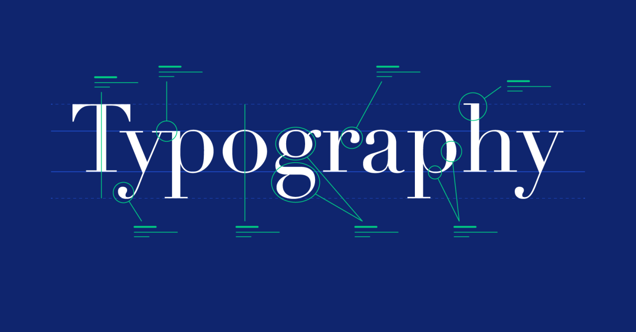 A beginner's guide to responsive typography and font choices A beginner's guide to responsive typography and font choices