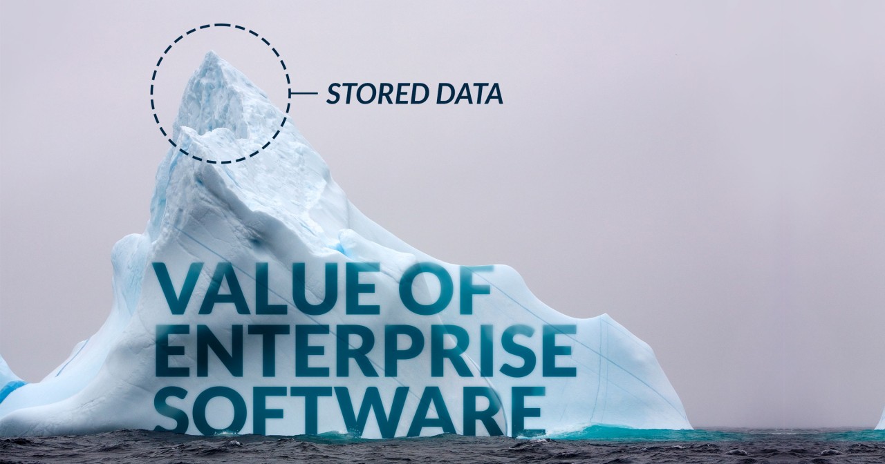 What would happen if you couldn’t license your institution’s software ... What would happen if you couldn’t license your institution’s software ...